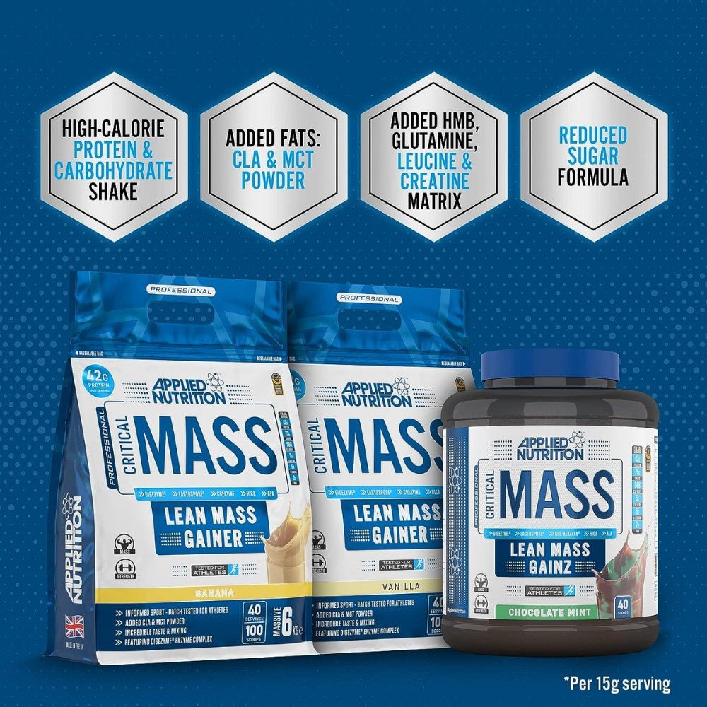 Applied Critical Mass Professional Lean Mass Gainer (per 60g scoop 17g ...